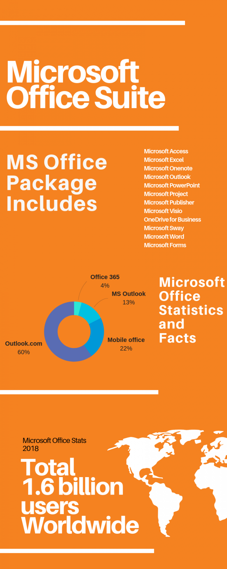 Download Microsoft Word Without Product Key Mazresponse